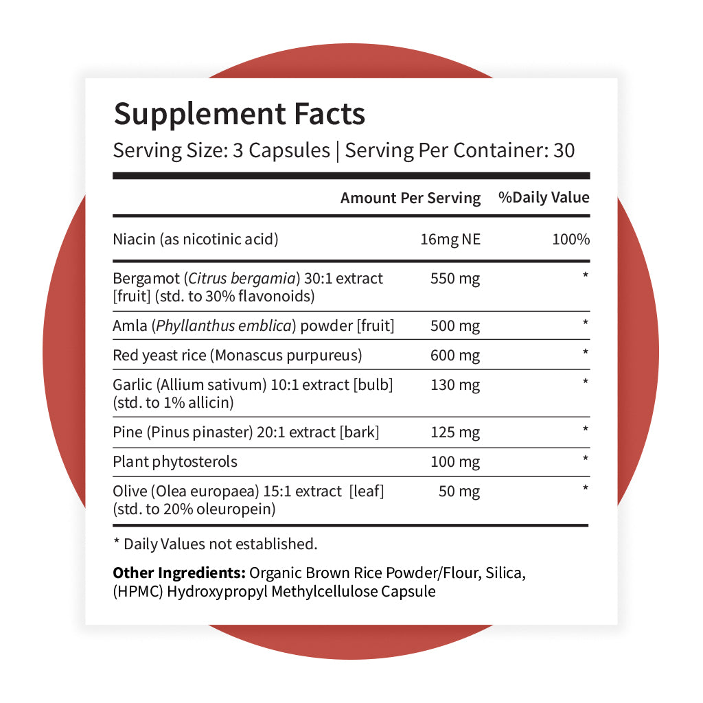 Cholesterol Complex – Pattern Wellness