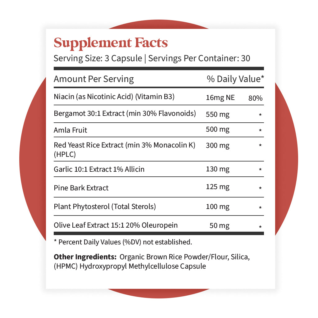 Cholesterol Complex – Pattern Wellness
