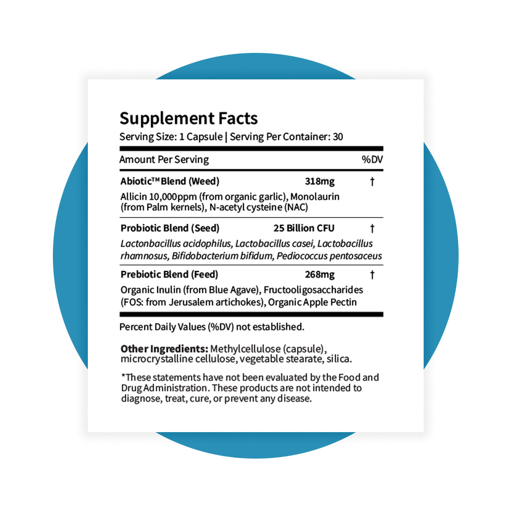 Gut Support Microbiome Complete – Pattern Wellness