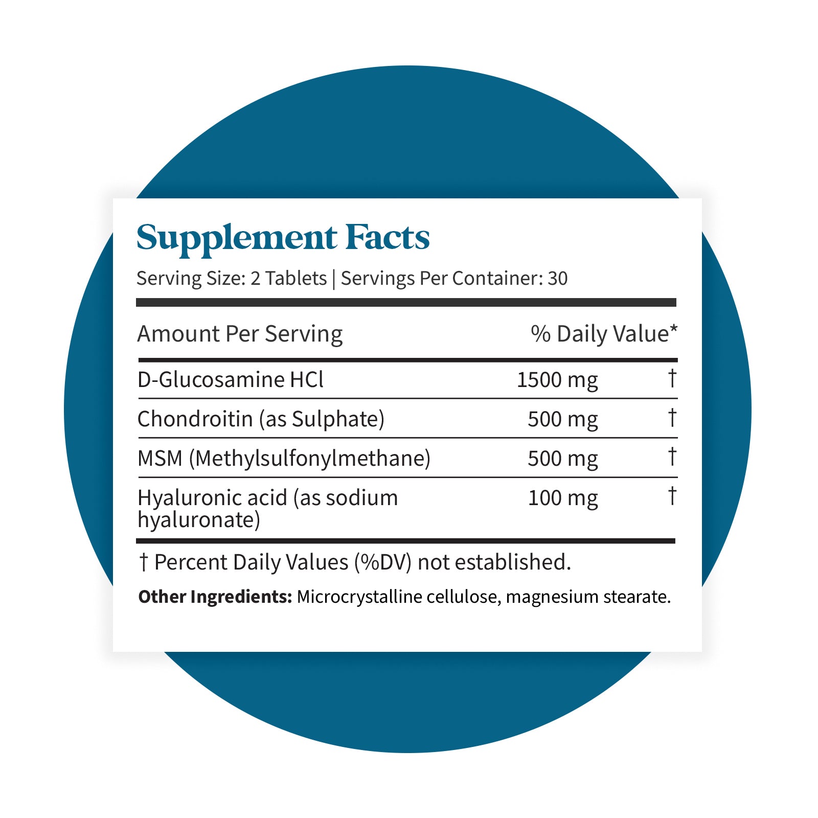 Glucosamine Chondroitin Complex – Pattern Wellness