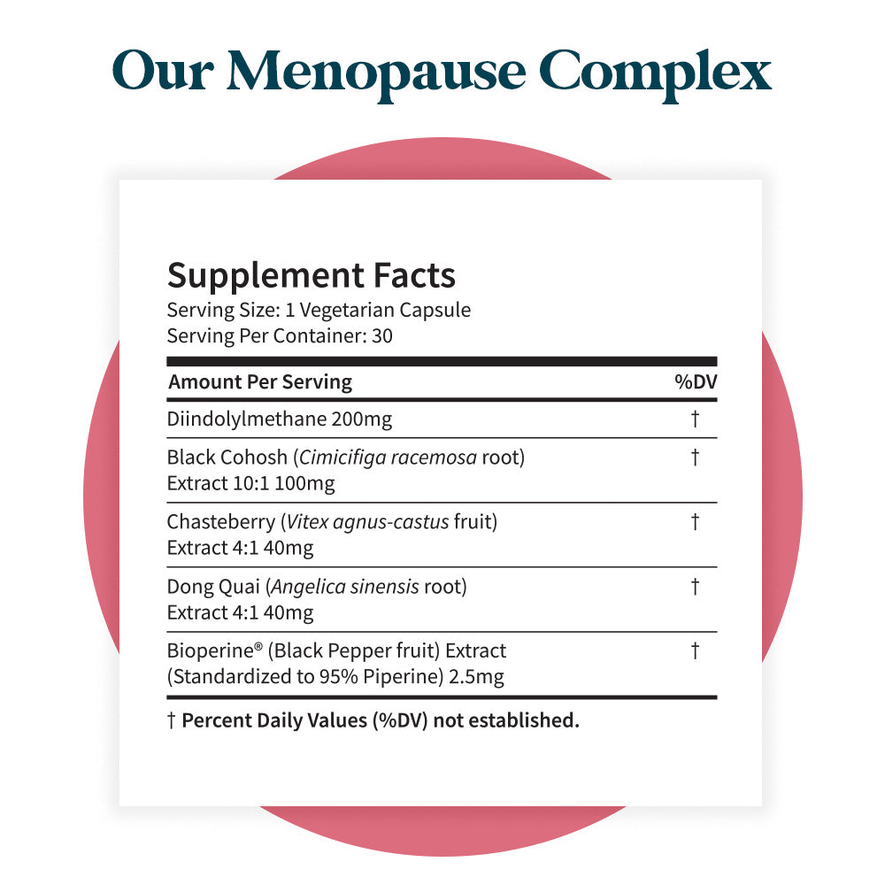 Menopause Bundle – Pattern Wellness