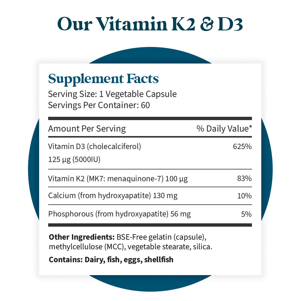 Men's Health Bundle – Pattern Wellness