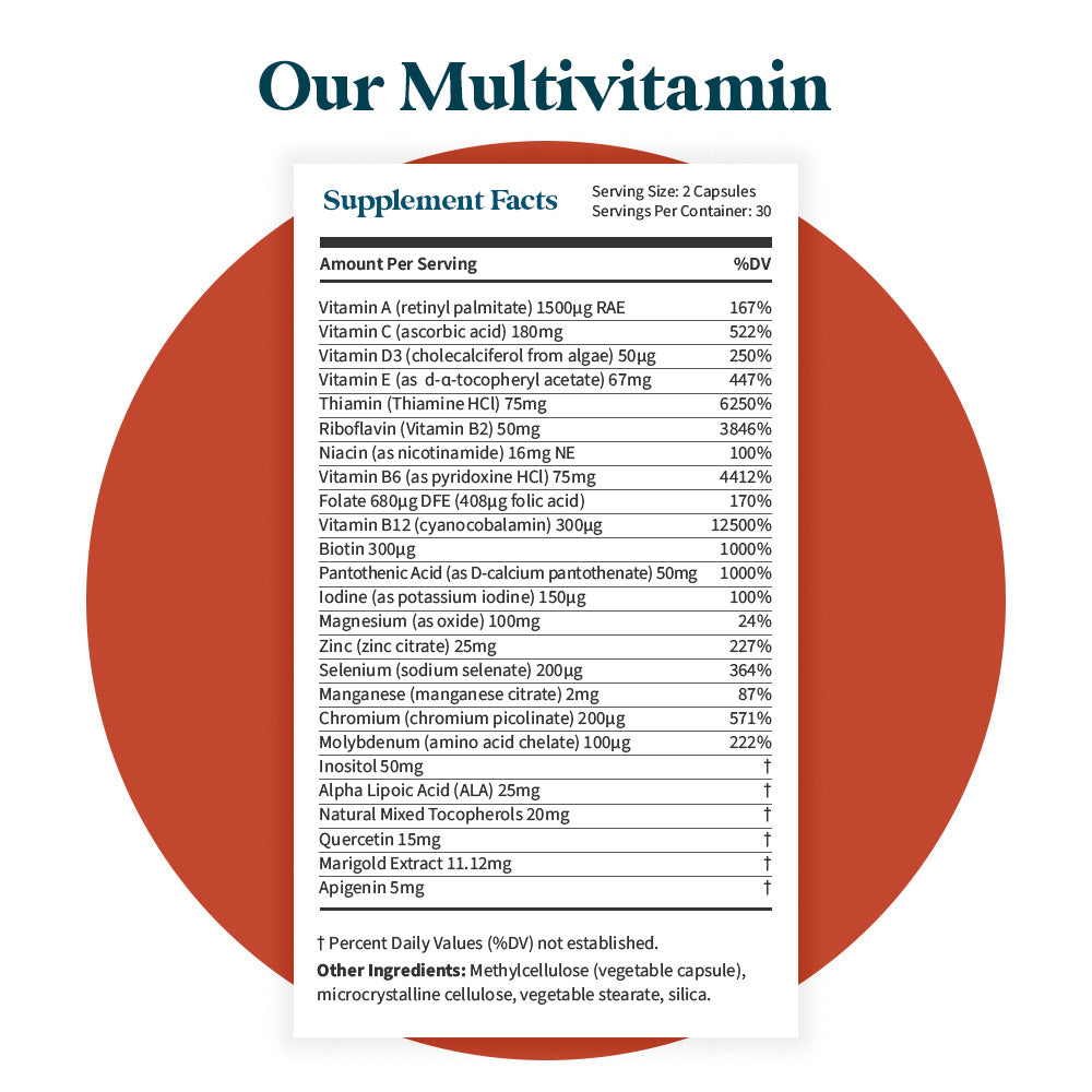 Women's Health Bundle – Pattern Wellness