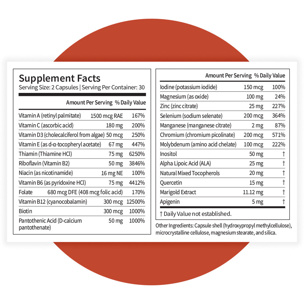 Multivitamin – Pattern Wellness