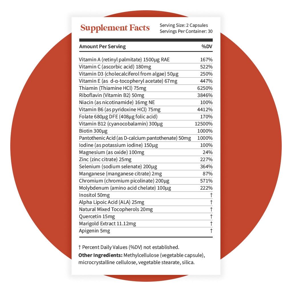 Multivitamin – Pattern Wellness