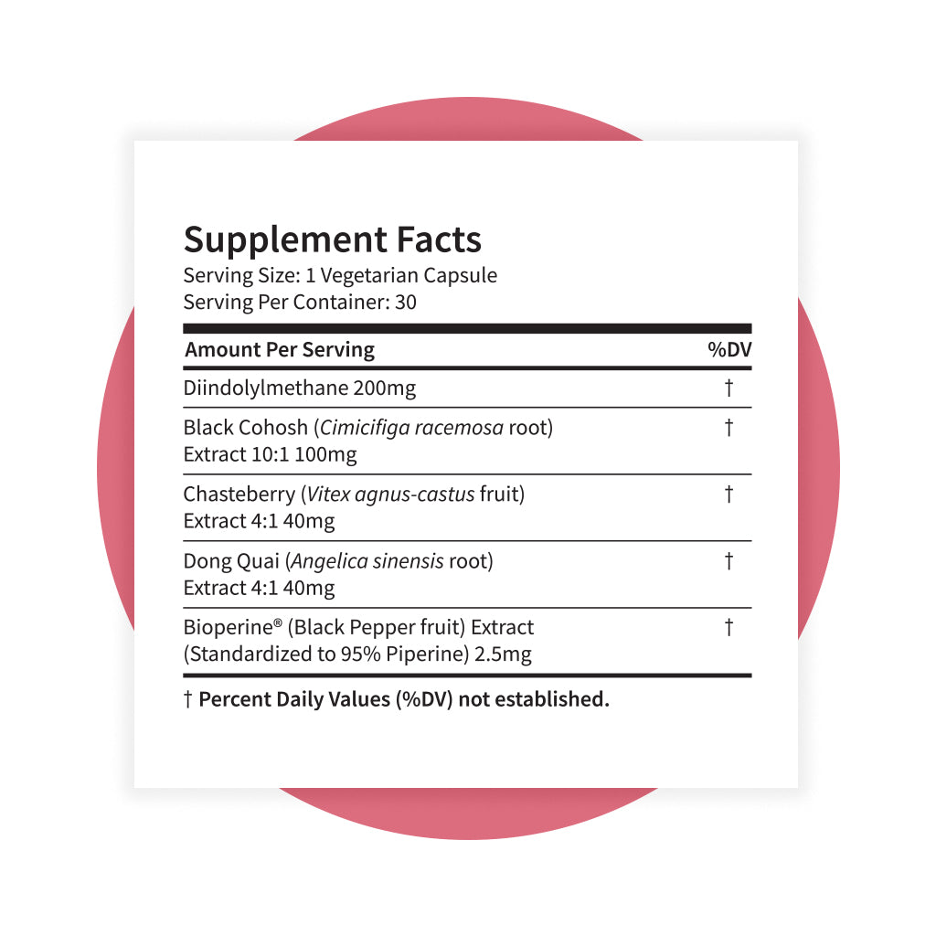 Menopause Complex – Pattern Wellness